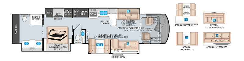 Thor Motor Coach RVs: 9 Facts Owners & Buyers Should Know | GoDownsize