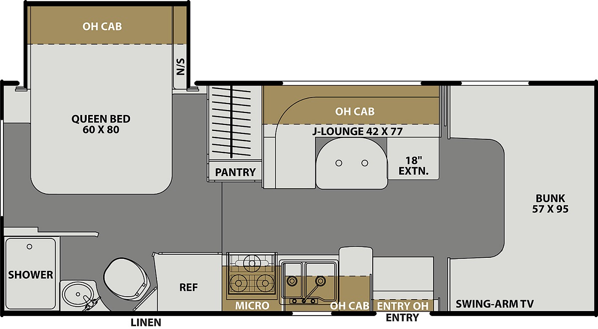 3 Popular Class C Motorhomes With Chevy Chassis (With Pictures ...